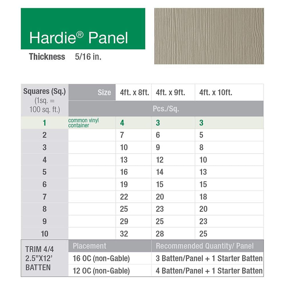 Trim Board 1 in. x 3-1/2 in. x 12 ft. Rustic Primed Fiber Cement James ...